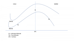 ppl(a) – teoria | the sin within